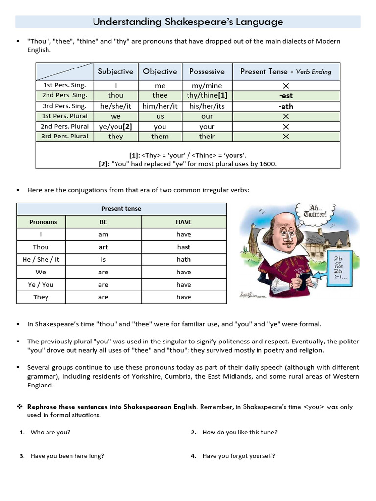 Shakespearean Pronouns Explained | PDF | Thou | Linguistics