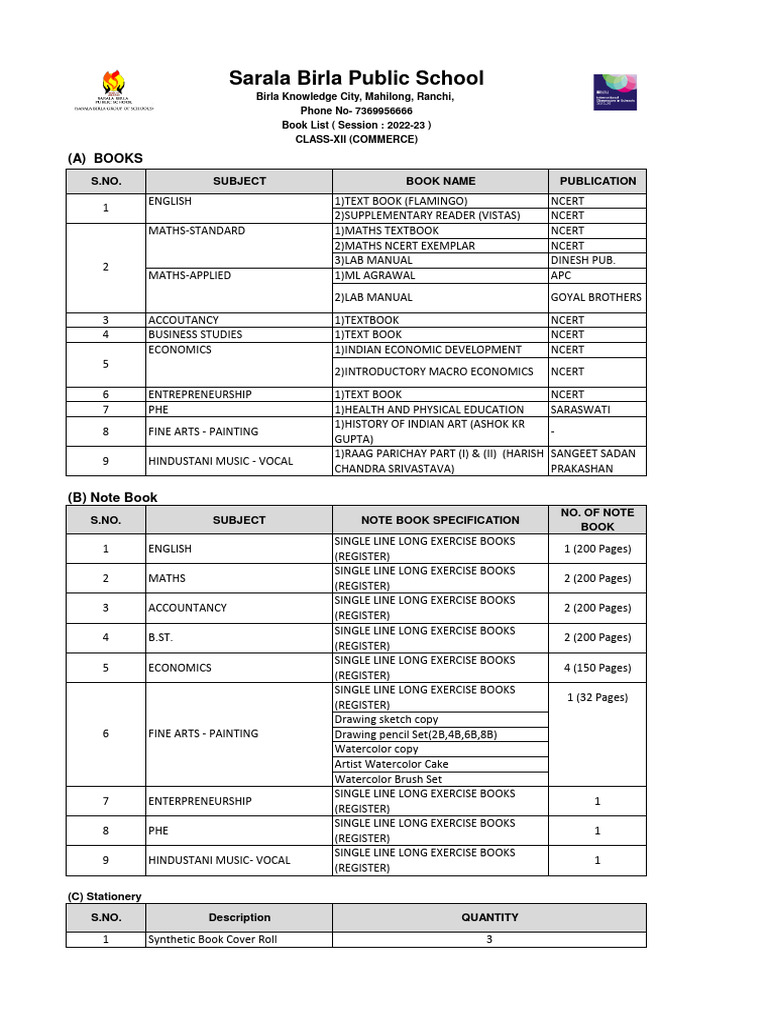 Class 12 Commerce Book List | PDF