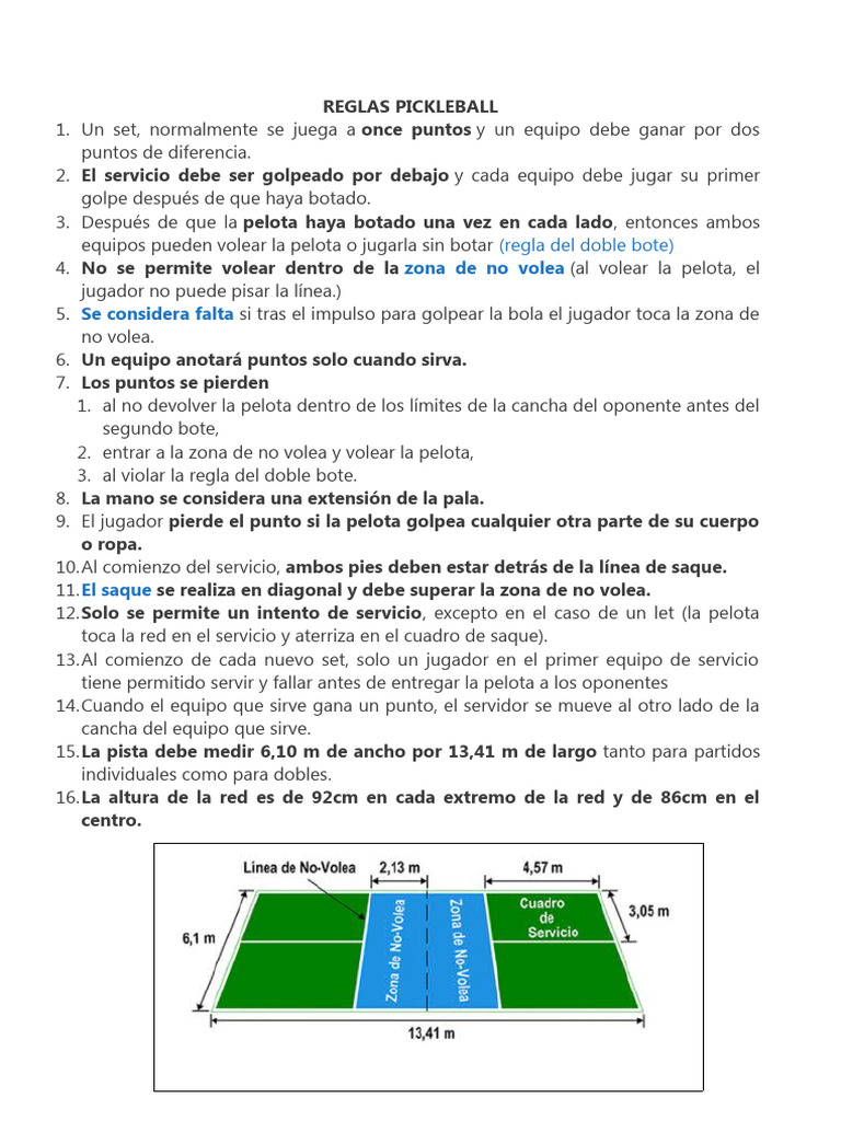 Reglas Pickleball | PDF
