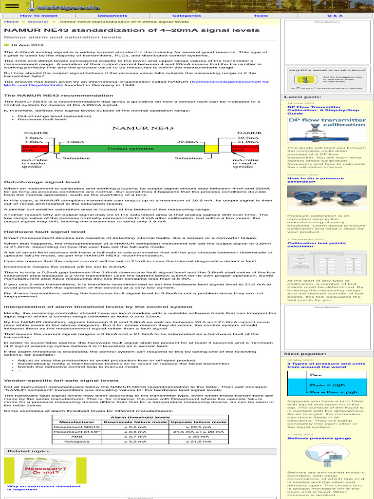 Standardization of 4-20ma Signal Levels - Instrulearning | PDF | Calibration | Instrumentation
