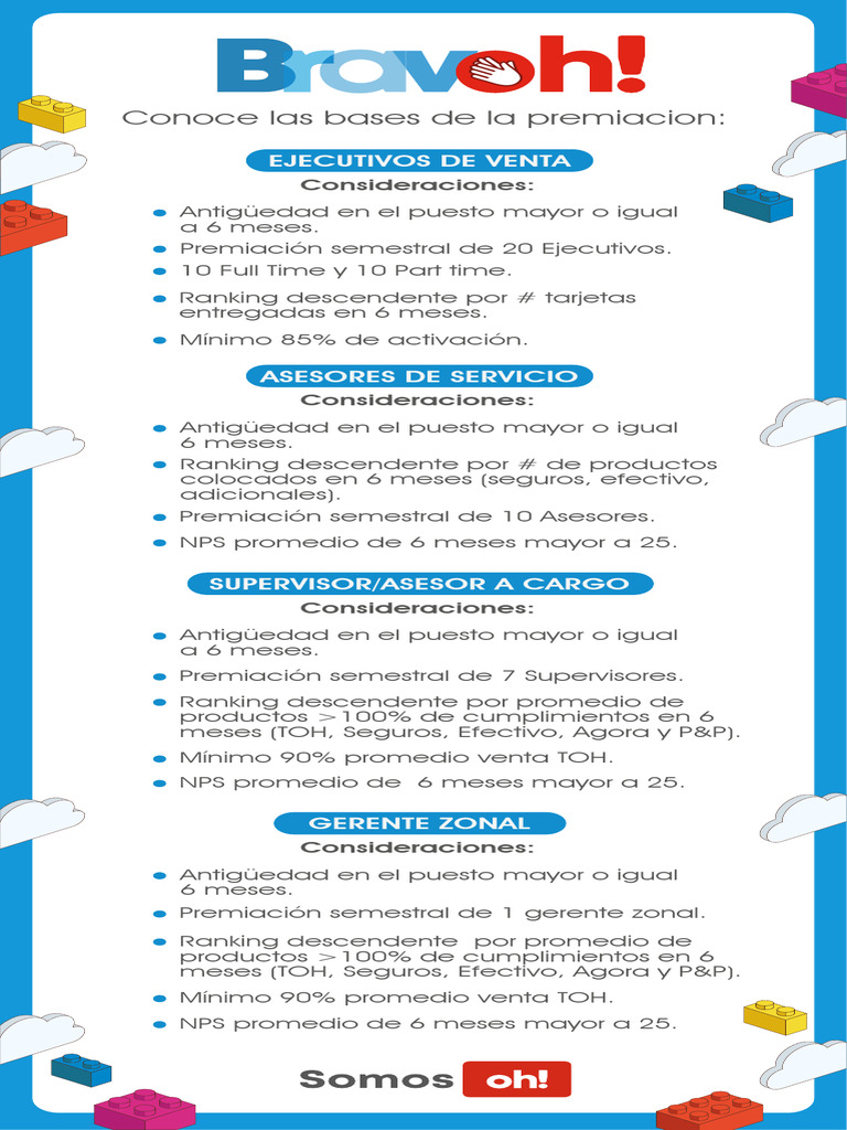 Bravoh! Bases de La Premiación | PDF | Crecimiento personal y ...