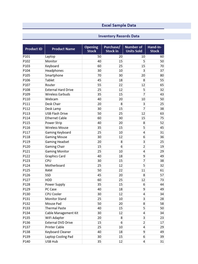 Inventory Records Sample Data | PDF | Laptop | Computer Science