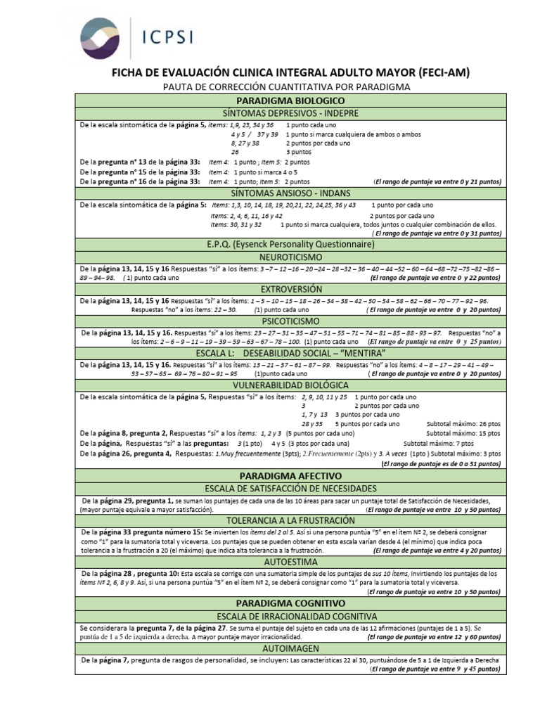 FECI-AM PAUTA CORRECCIÓN (2da Edición) | PDF | Teorías psicologicas | Cognición