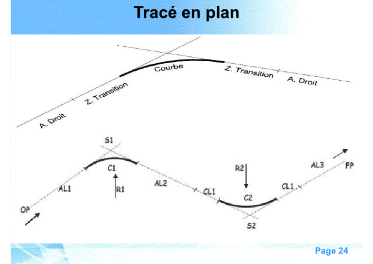 Tracé en Plan - 1 | PDF