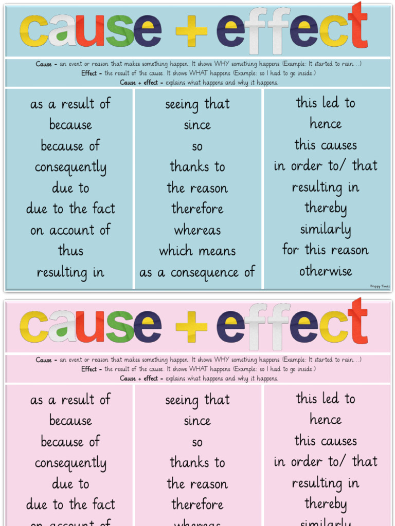 Causeandeffect HoppyTimes | PDF