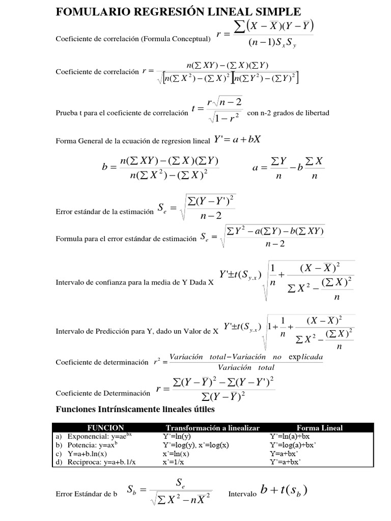 Formulario Regresion Lineal | PDF | Regresión lineal | Coeficiente de determinación