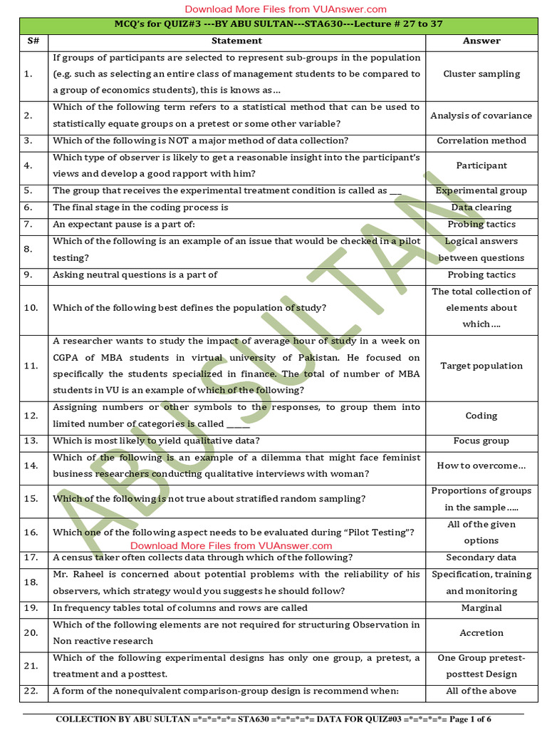 Sta630 Mcqs Most Imp File For Final | PDF | Sampling (Statistics) | Experiment