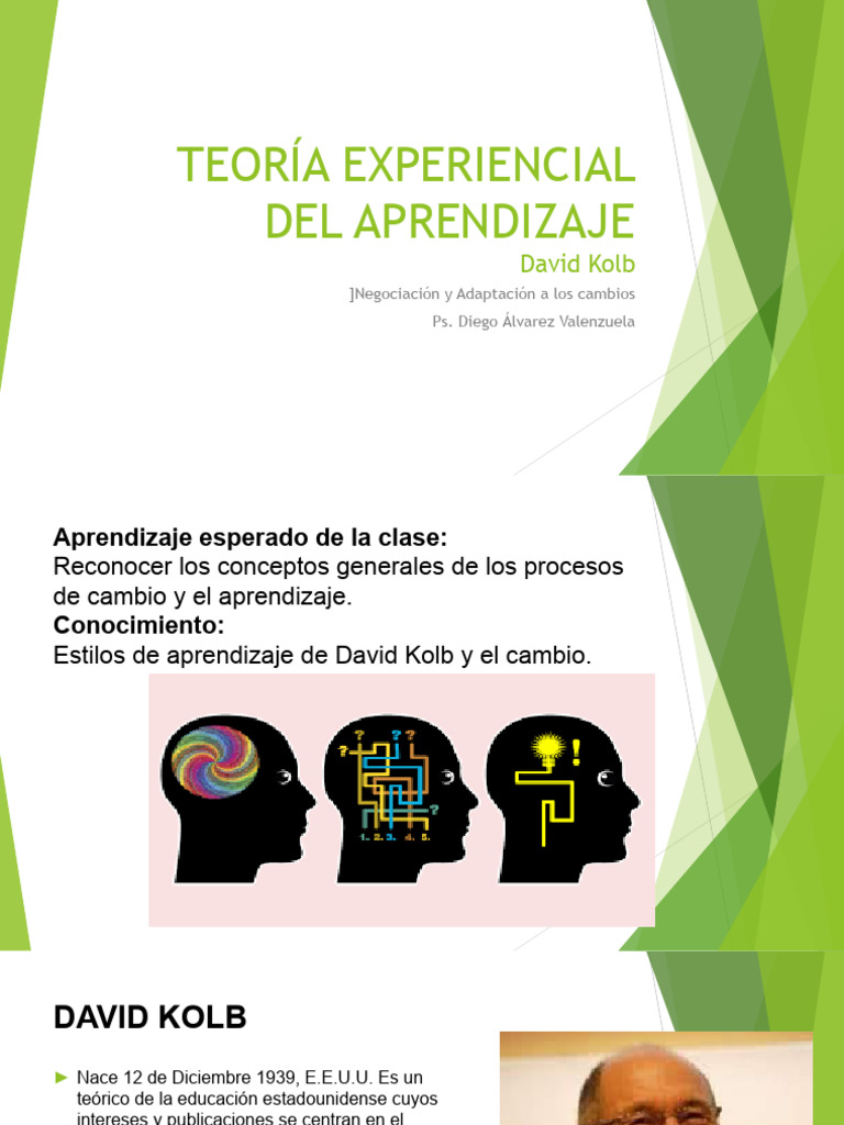 Teoría Experiencial Del Aprendizaje | PDF | Aprendizaje | Pensamiento