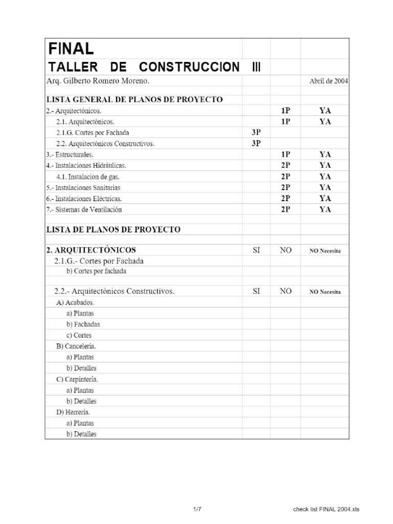 5 para Pry Ejec Check List | PDF