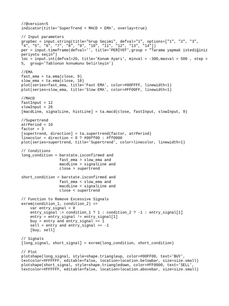 Supertrend+Macd+Ema Taraması | PDF | Technical Analysis | Engines