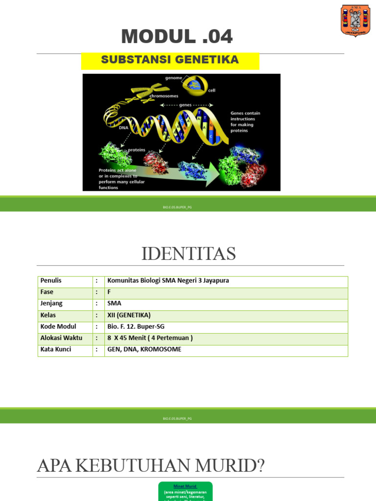 Modul Ajar Biologi - Fase - F. Subtansi Genetika | PDF