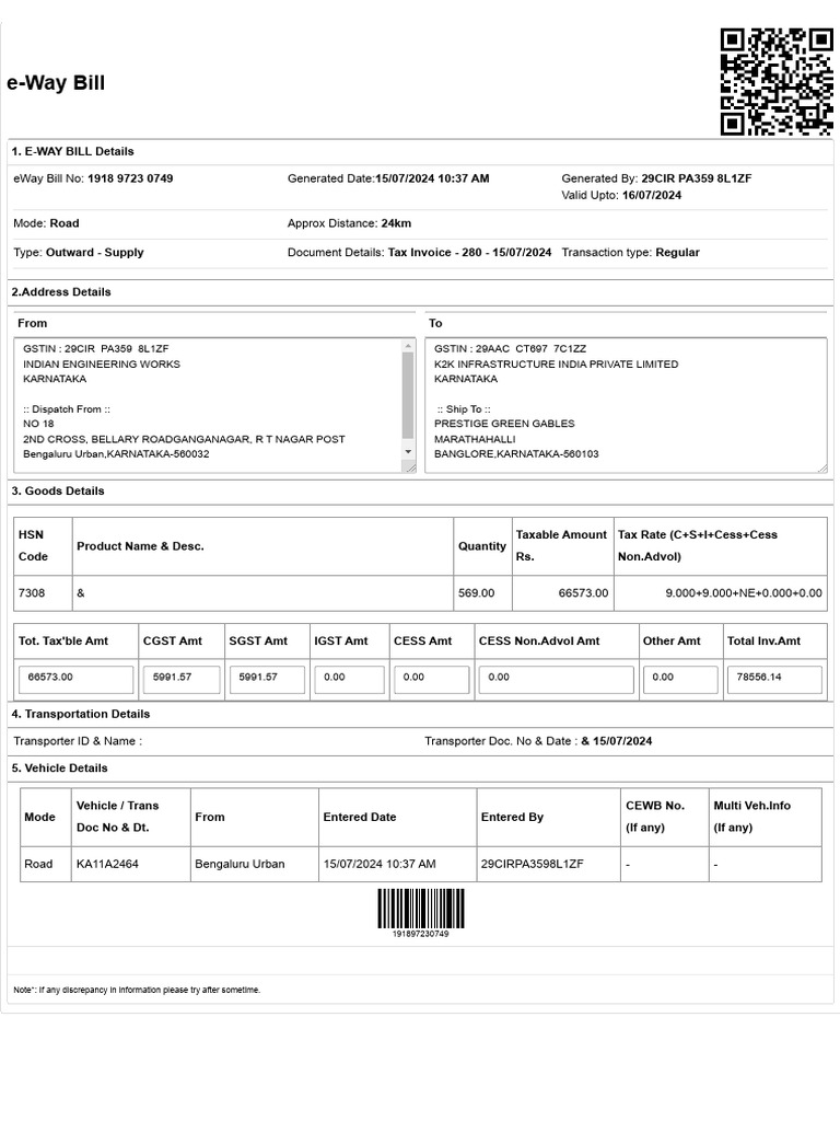Indian Eng Work 280 E-Way Bill | PDF | Economy Of India | Government