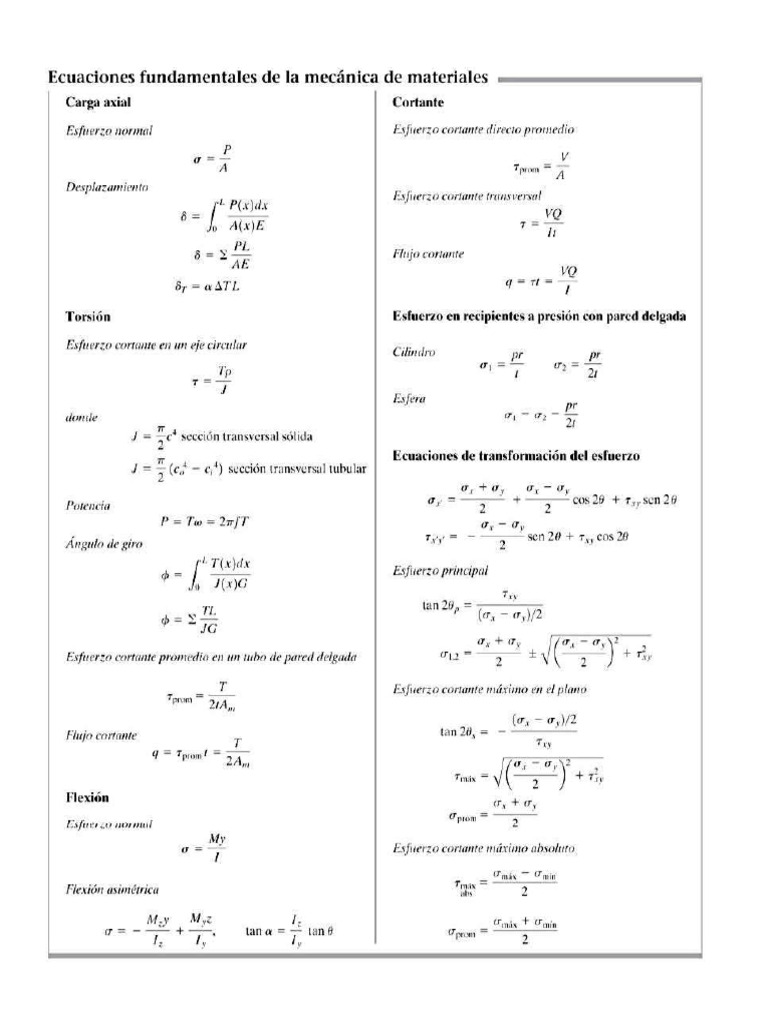 Formulario Mec | PDF