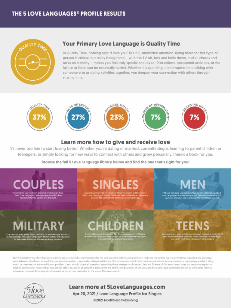 Primary Love Language | PDF