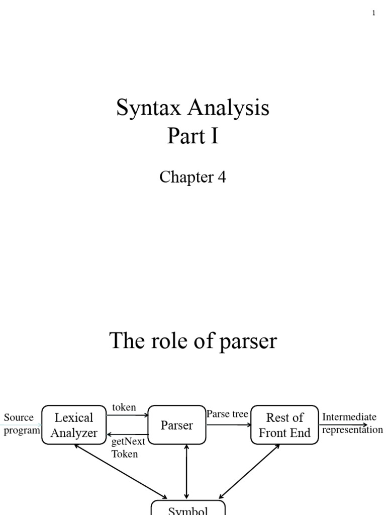 Ch4a Modified | PDF | Parsing | Language Mechanics