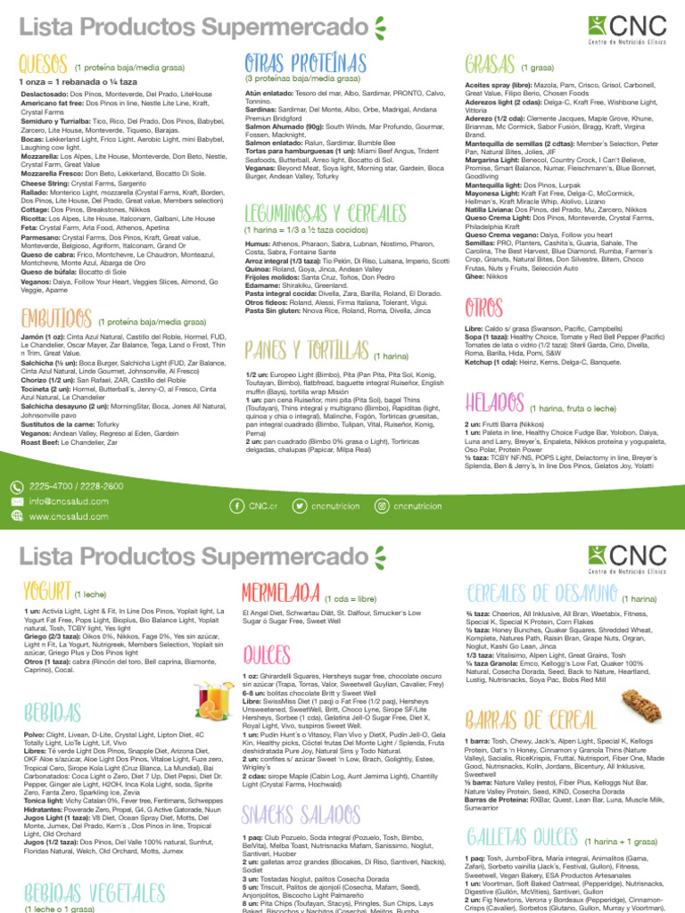 Listas Supermercado | PDF | Alimentos