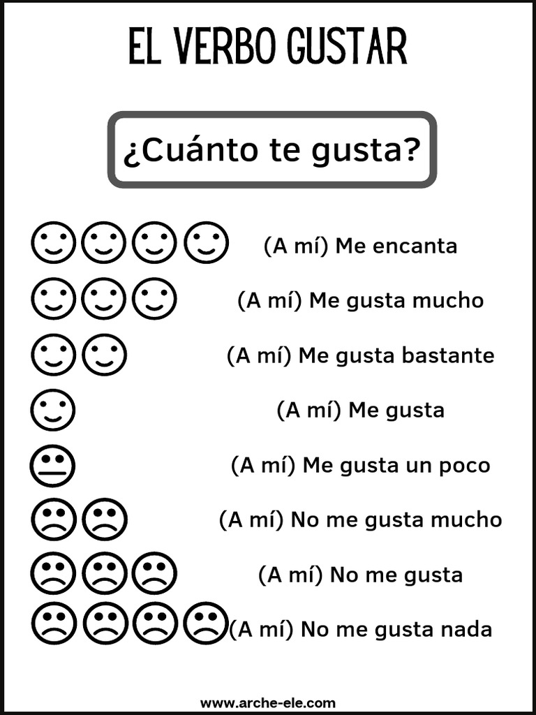 Cuanto Te Gusta | PDF