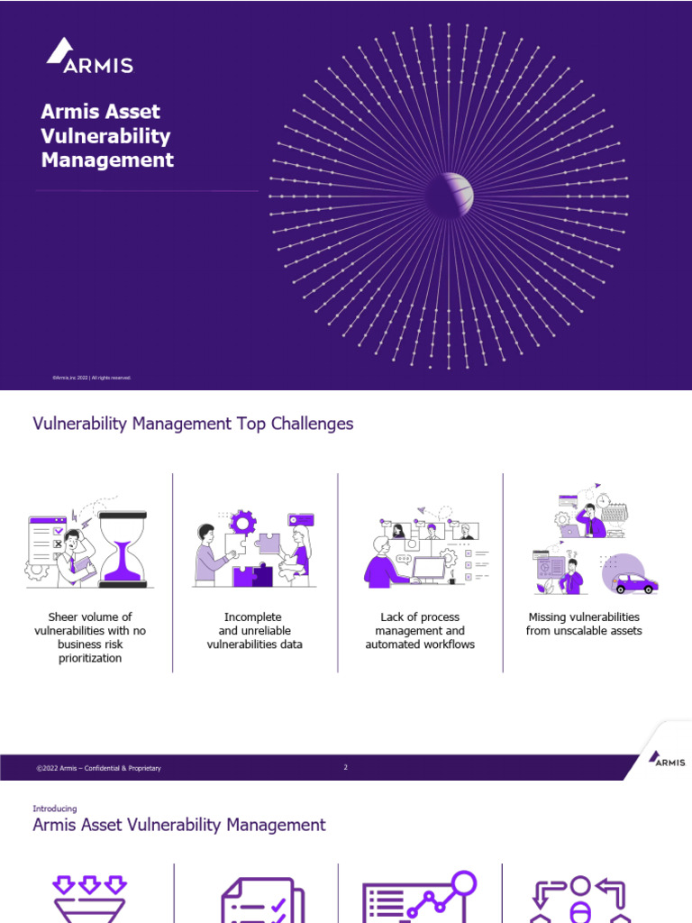 AVM Overview In Depth Presentation Sept 2022 (1) | Download Free PDF | Vulnerability (Computing ...