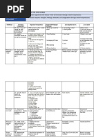 Eccd Learning Materials | PDF