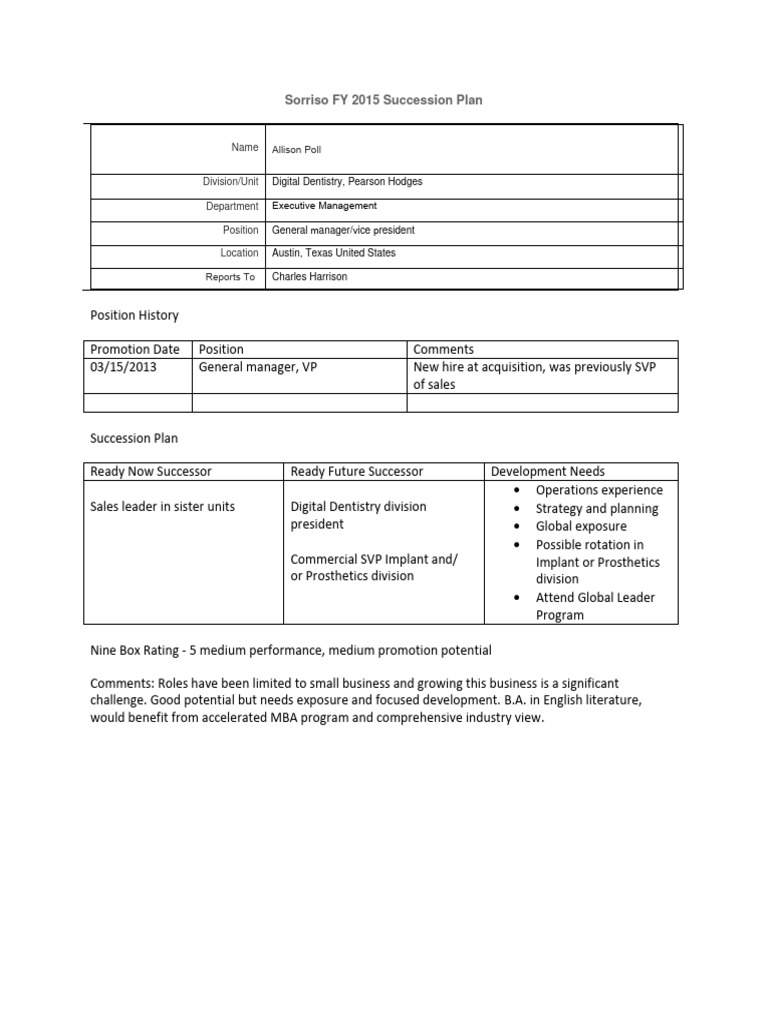 Executive Profiles For Unit Leaders | PDF | Business