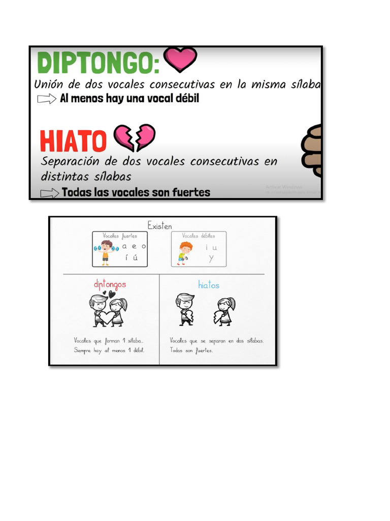 Hiatos y Diptongos | PDF