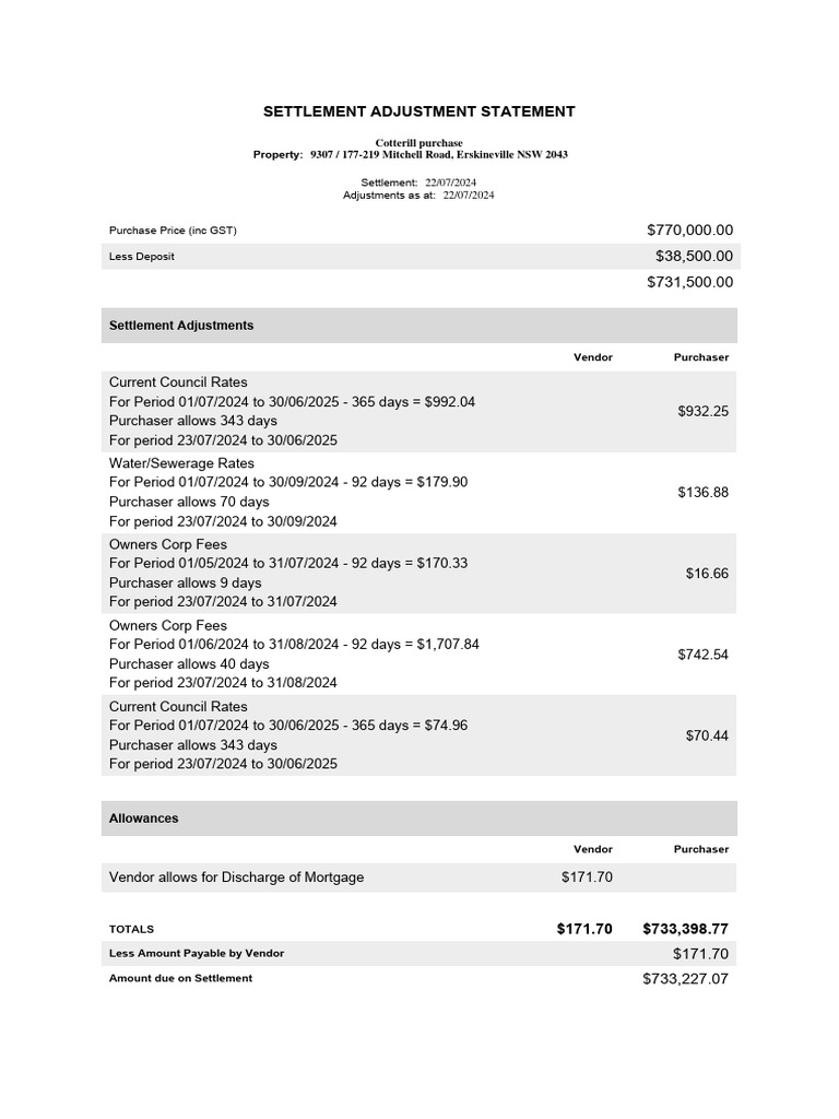 Settlement Adjustment Summary | PDF | Taxes | Government Finances
