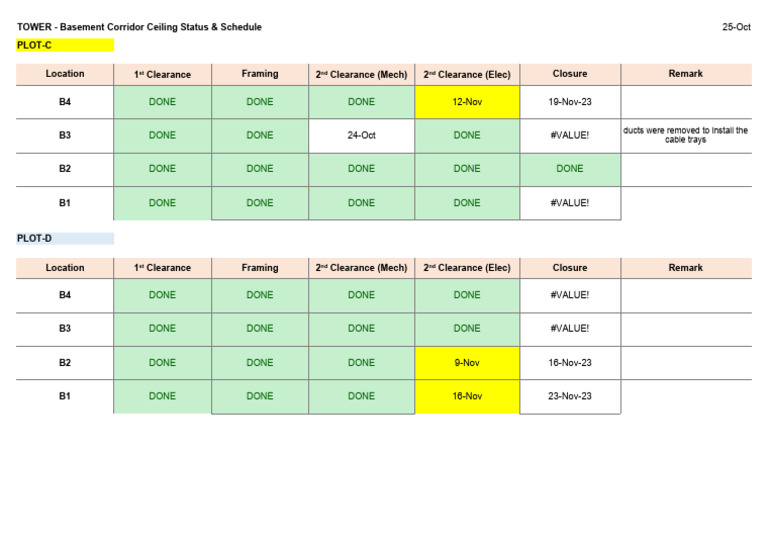 03.tower Basement Corridor Ceiling Status & Schedule - 20231026-1 | PDF