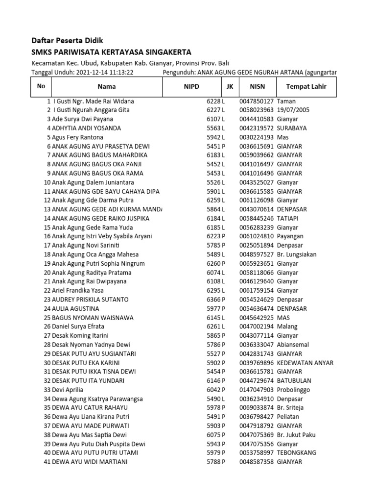Pak Bagus Data Siswa | PDF