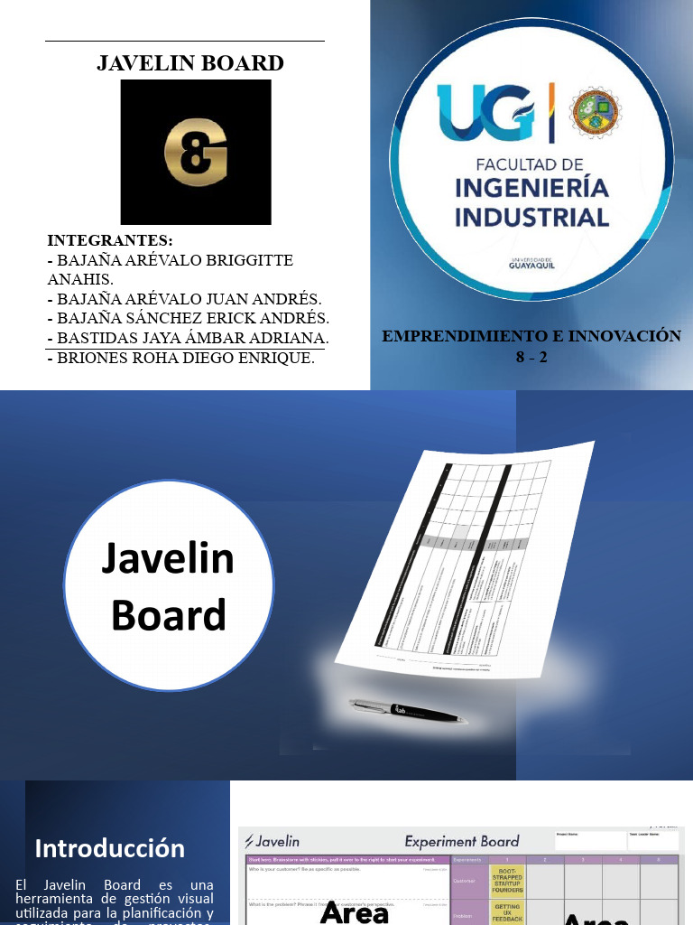 Javelin Board - Grupo 8-1 | PDF | Hipótesis | Planificación