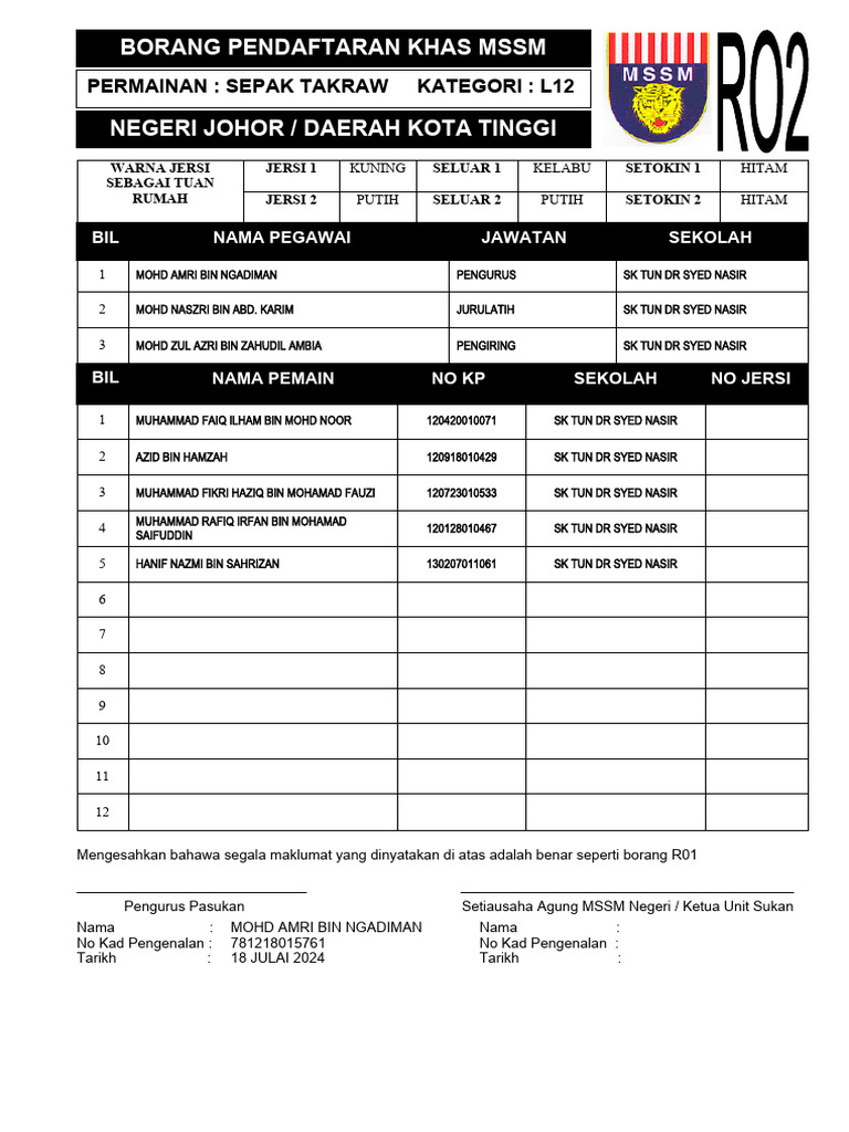 R02 Regu A | PDF