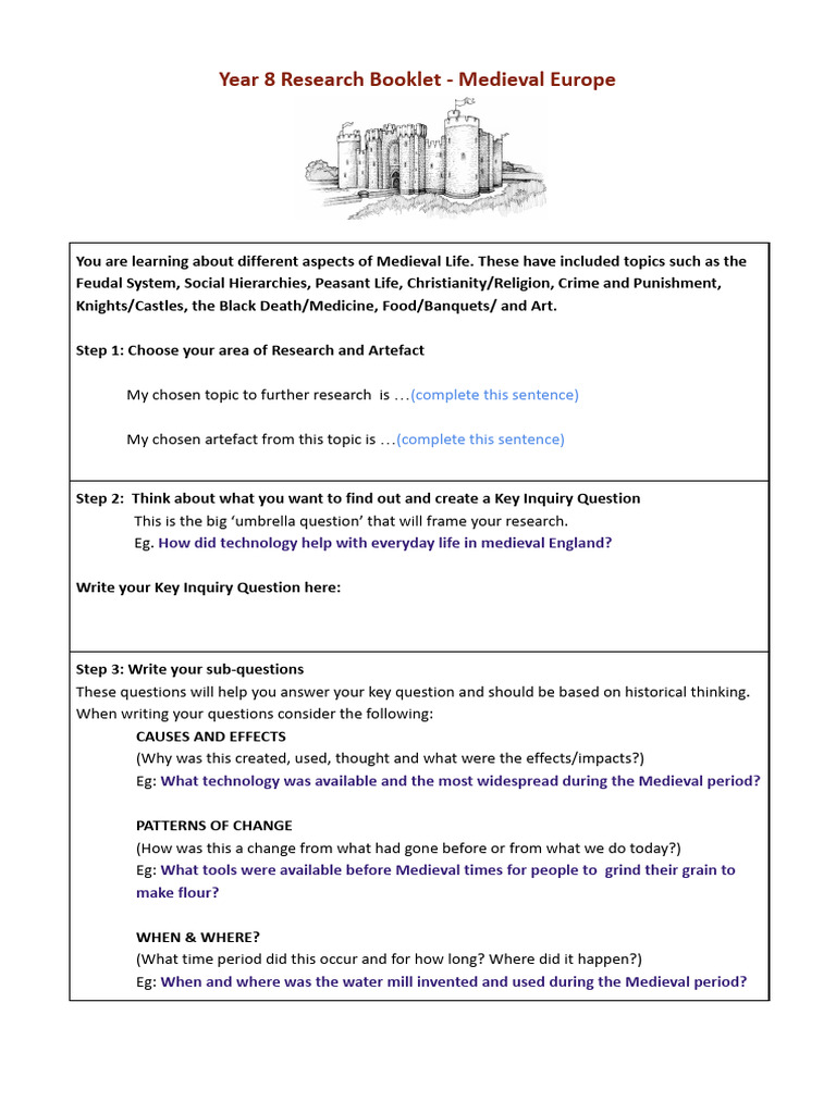 2024 Yr 8 Medieval Research Booklet | PDF | Artifact (Archaeology ...