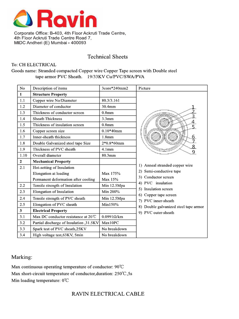 Ravin DATASHEET | PDF
