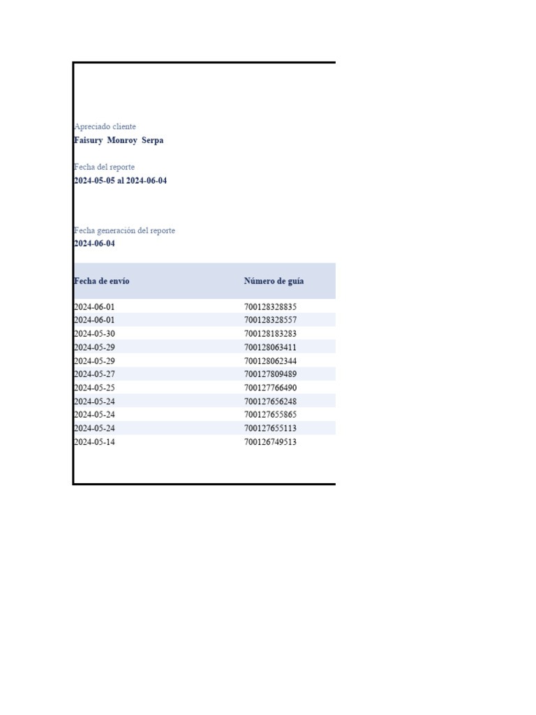 Reporte Mis Envios Pago en Casa 04062024 | PDF