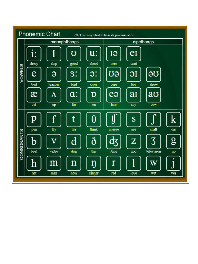 Phonetics Lecture | PDF