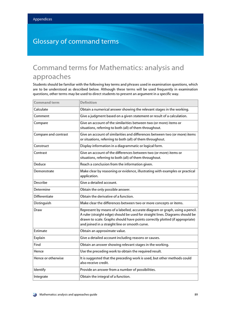Math Command Terms Guide | PDF | Reason | Mathematics