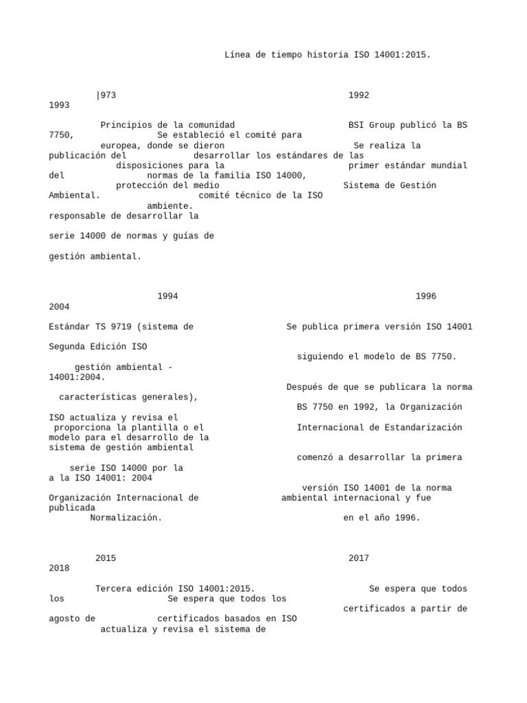 AA1 EV3 Linea de Tiempo Historia ISO 14001 2015 | PDF | Organización ...