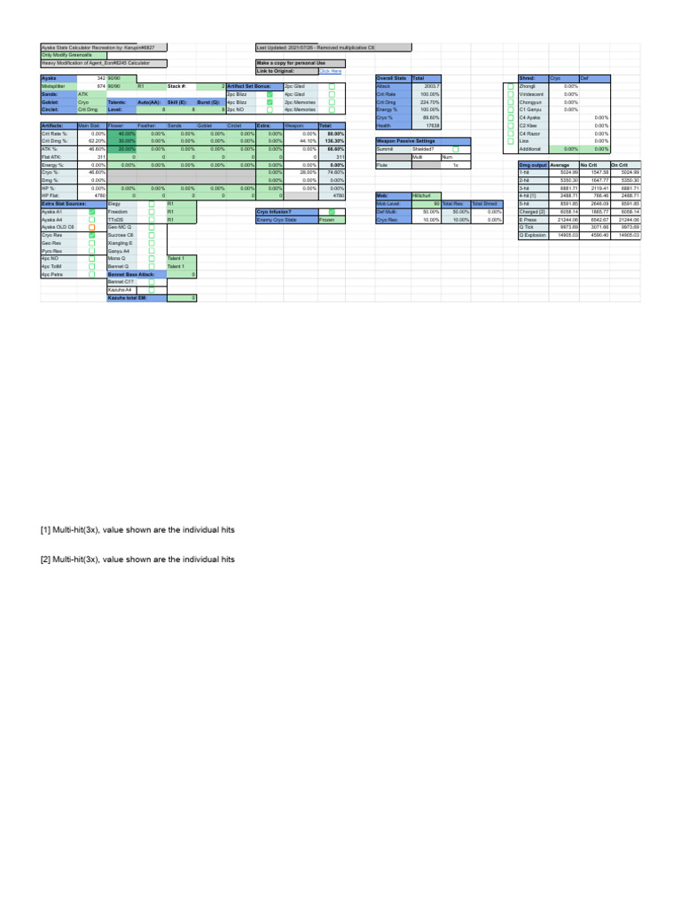 Ayaka Stats Calculator (No Melt, No Phys Build, No Pyro, and NO HYDRO AYAKA) - Build 1 | PDF