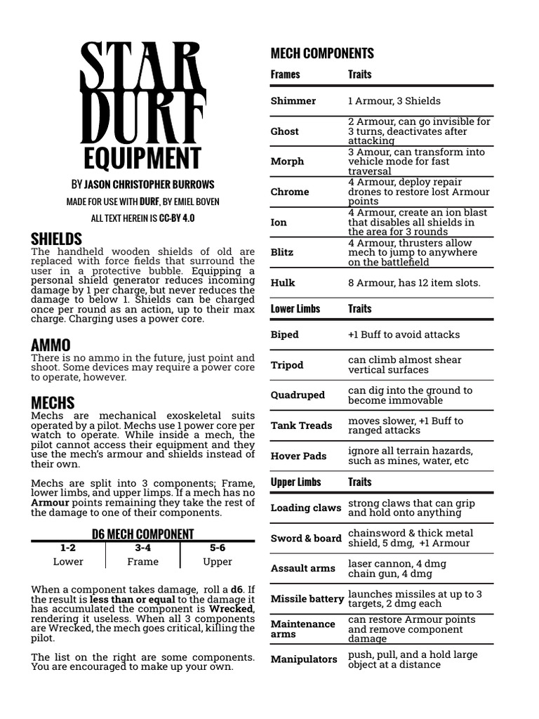 STAR DURF - Equipment | PDF