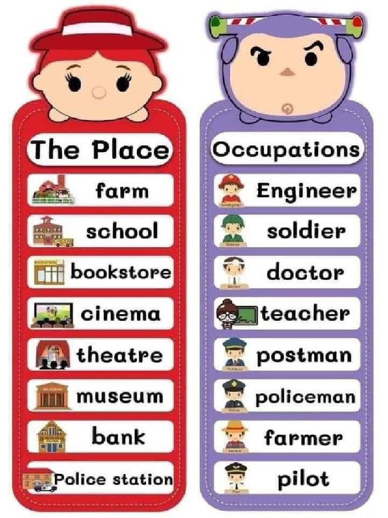 Vocab Card | PDF