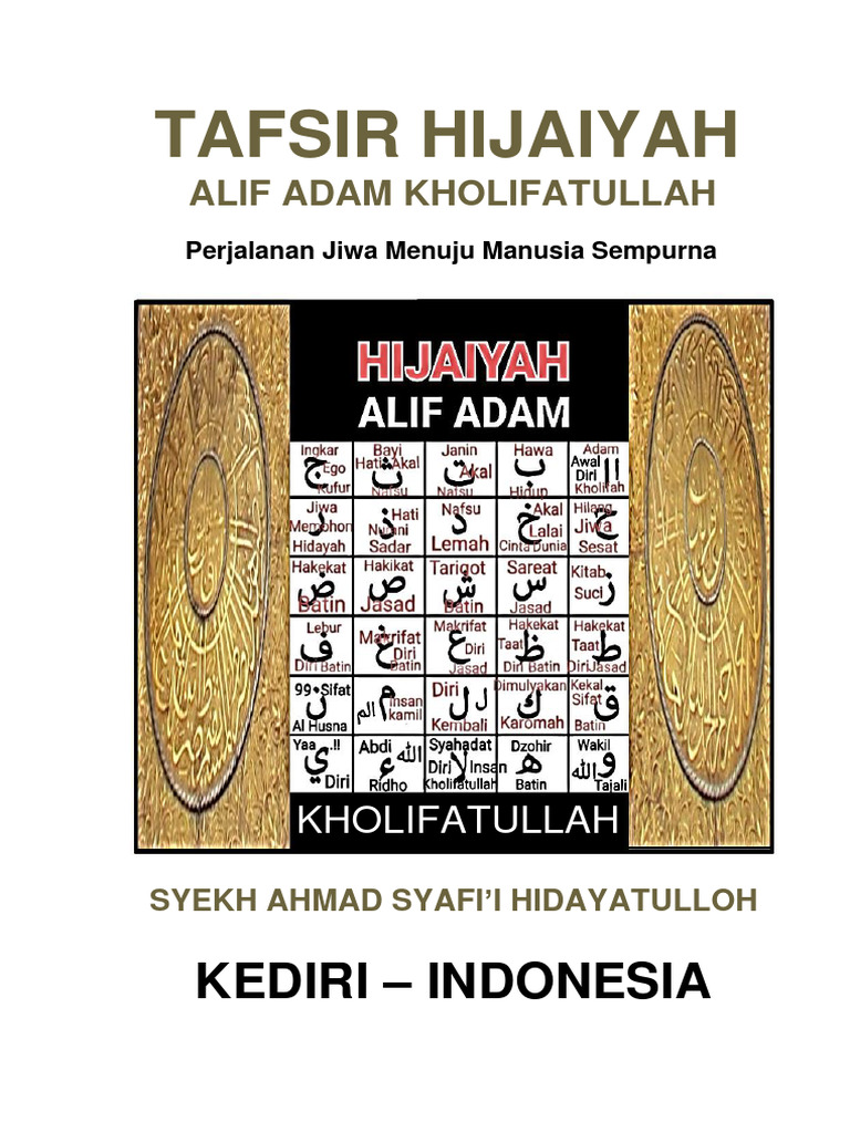 Alif Adam Kholifatullah 1446 H | PDF