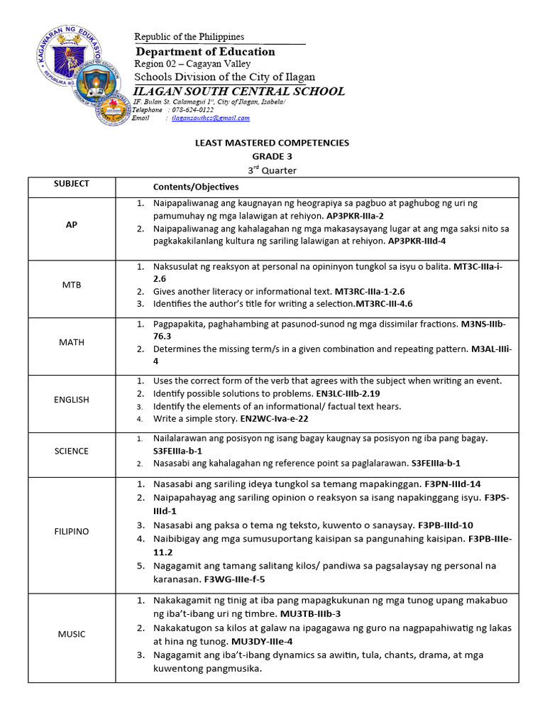 LMC 3 3rd Quarter | PDF