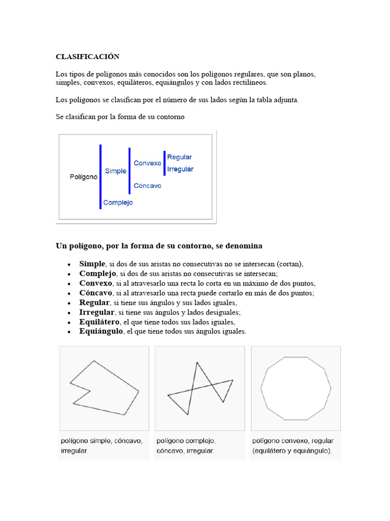 Clasificación - Poligonos | PDF | Polígono | Euclides