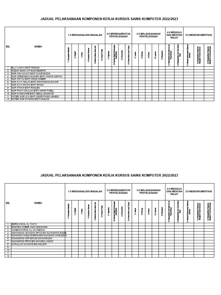 Jadual Pelaksanaan Komponen Kerja Kursus SK 2022-2023 | PDF