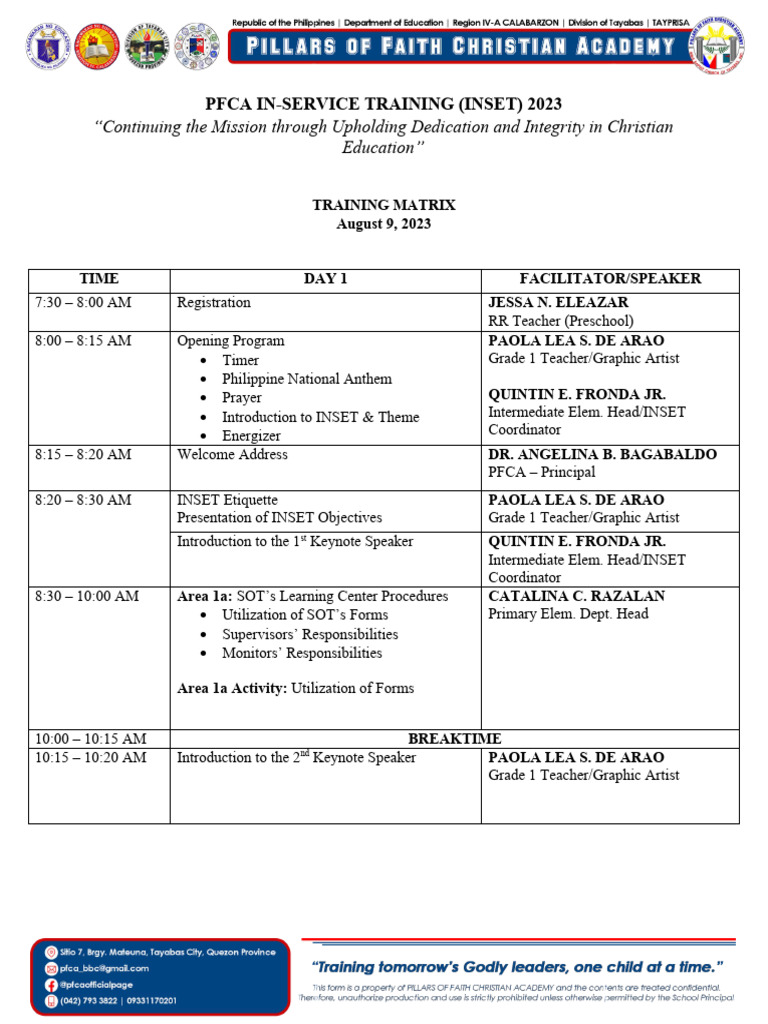 Training Matrix | PDF | Learning | Behavior Modification