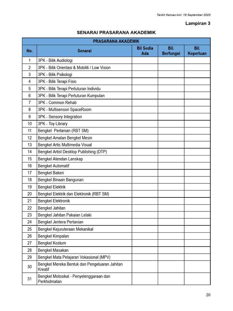 Prasarana | PDF