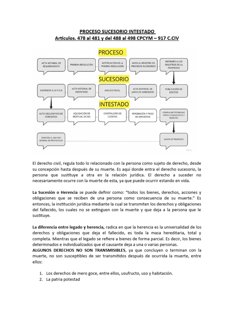 Proceso Sucesorio Intestado.docx 08-3-24 | PDF | Herencia | Intestacy