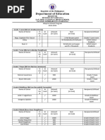 Kiddie King and Queen of Hearts Program 2019 | PDF