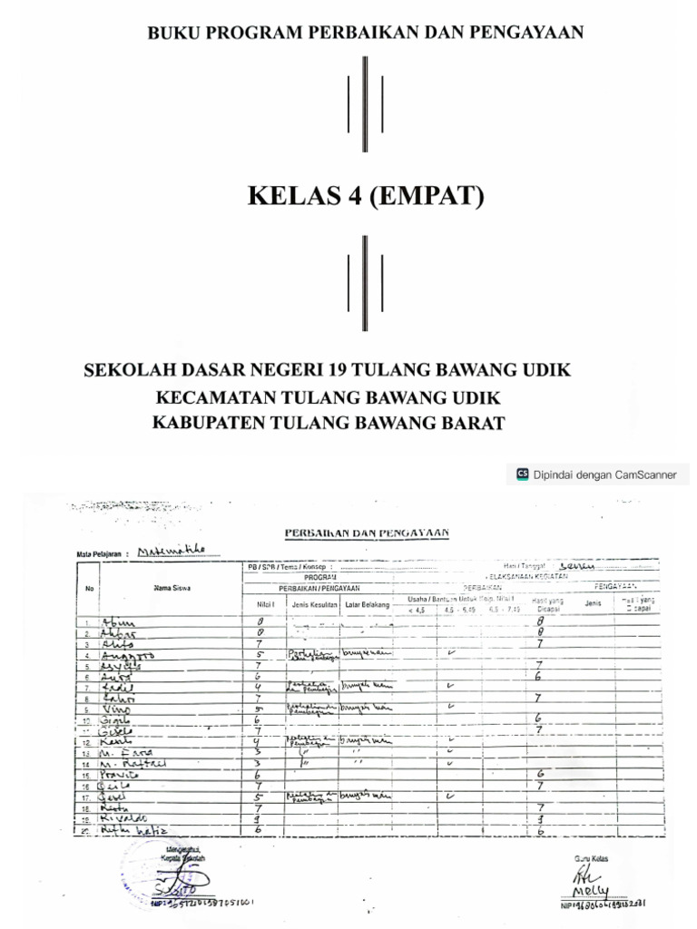 Program Perbaikan Dan Pengayaan | PDF