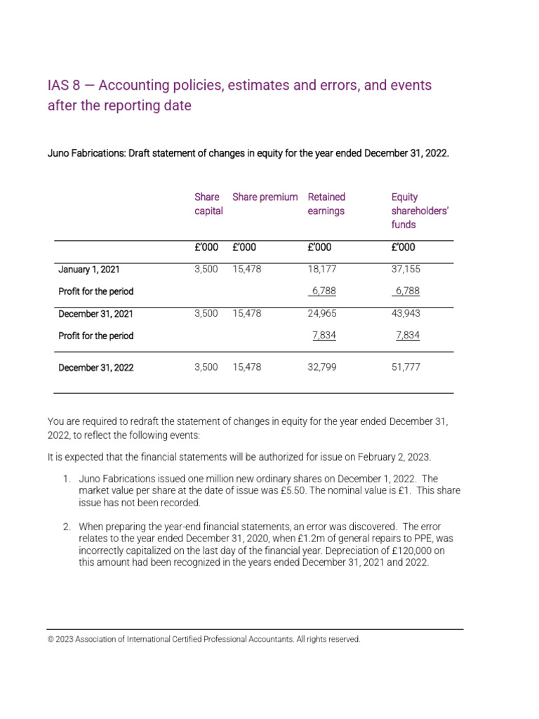 IAS 8 - Juno Case Study - Changes in Equity | PDF | Equity (Finance) | Balance Sheet