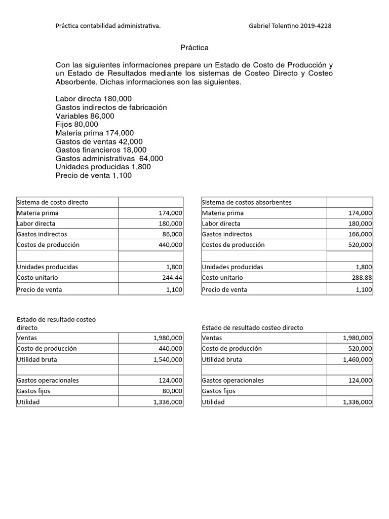 Práctica Contabilidad | PDF | Contabilidad | Negocios económicos